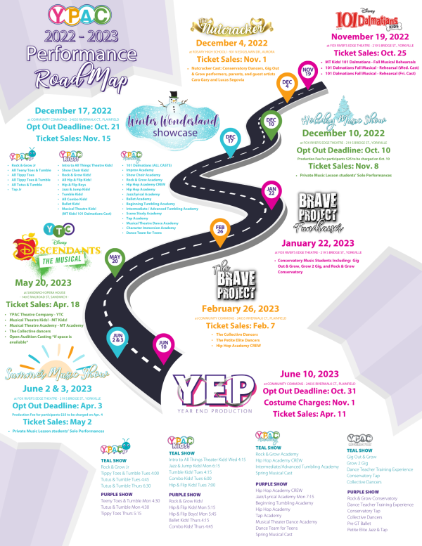 Productions Site – YPAC