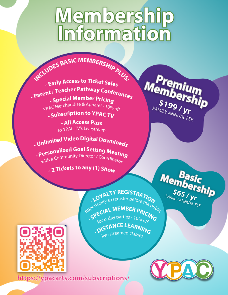 Registration Information – YPAC